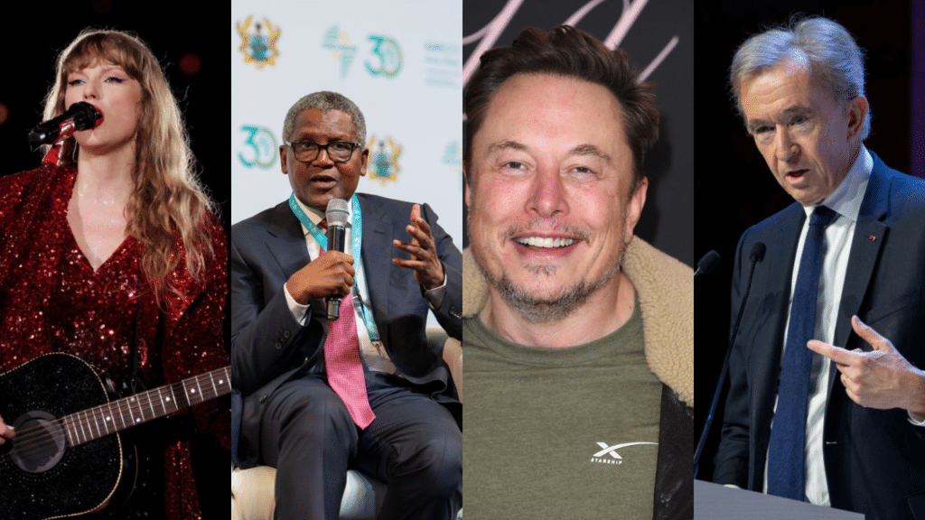 FORBES WORLD'S BILLIONAIRES LIST: The Richest in 2024 - Forbes Africa