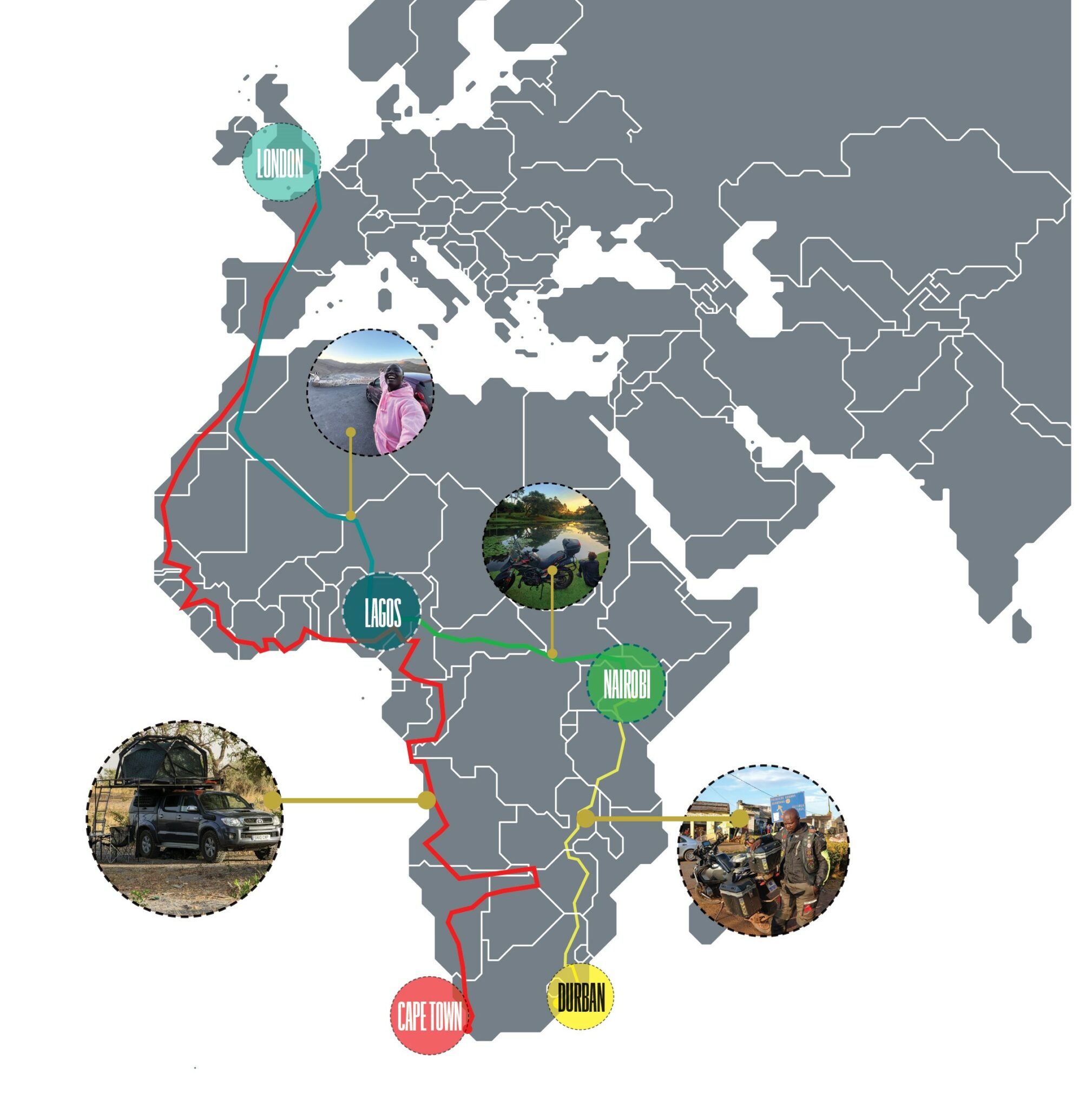 Overland Adventures Across Africa: When The Journey Equals The ...